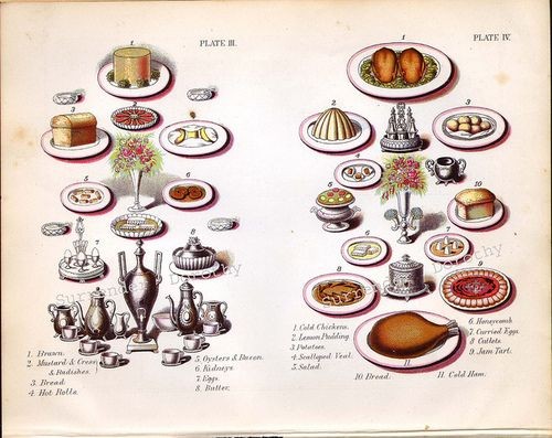 Food in the Victorian era